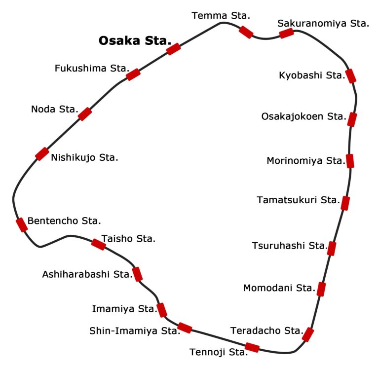 Osaka Loop Line - Off The Track Japan